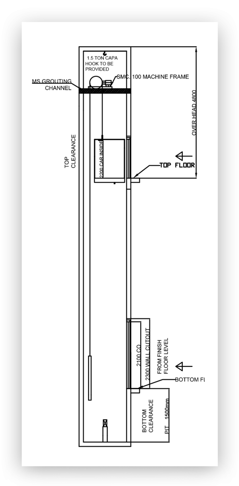 MRL-Machine Room Less – Incor | Elevators